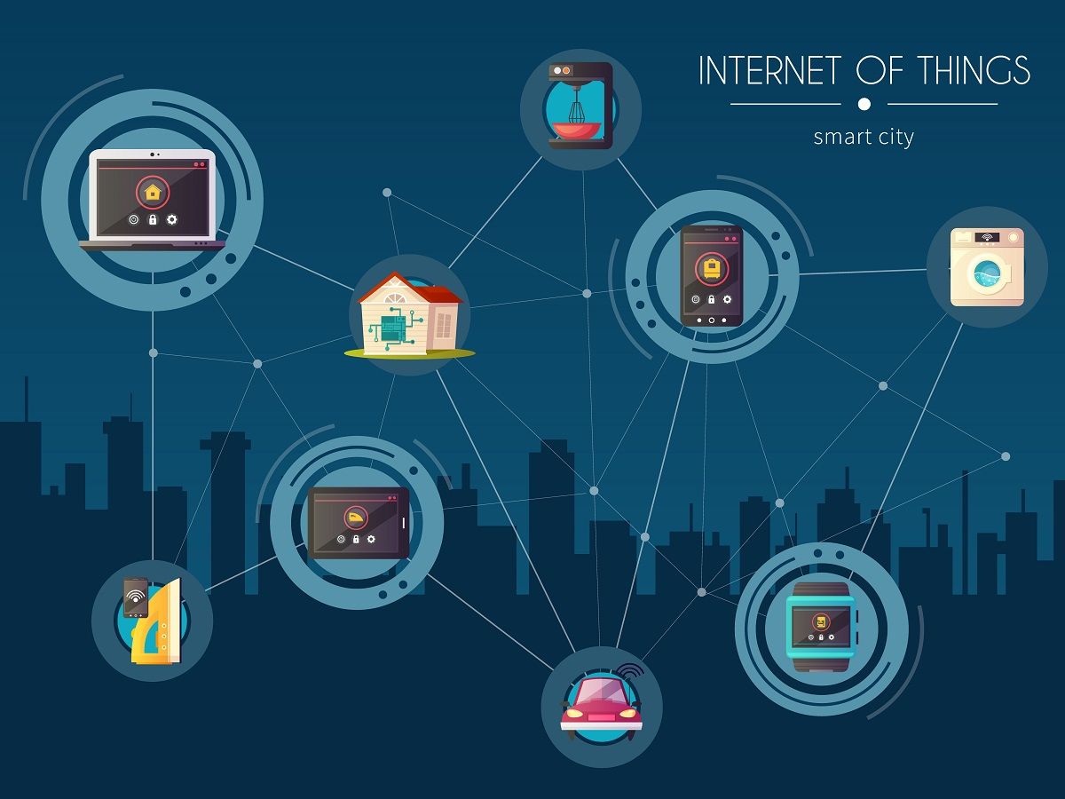 10 Best Smart Gadgets For Home | What Is IoT? | Smart Home